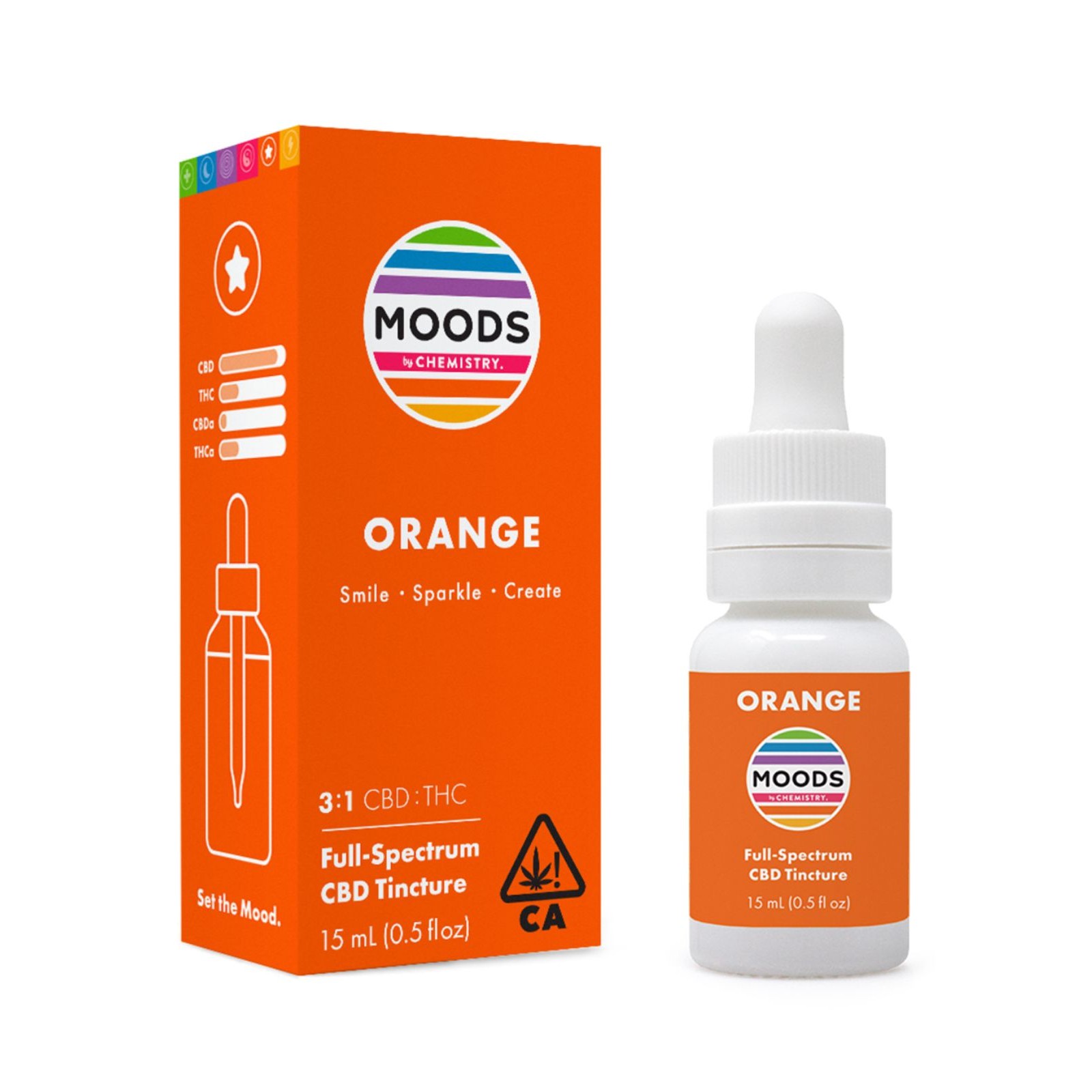 Chemistry.: ORANGE 3:1 CBD Tincture | Leafly