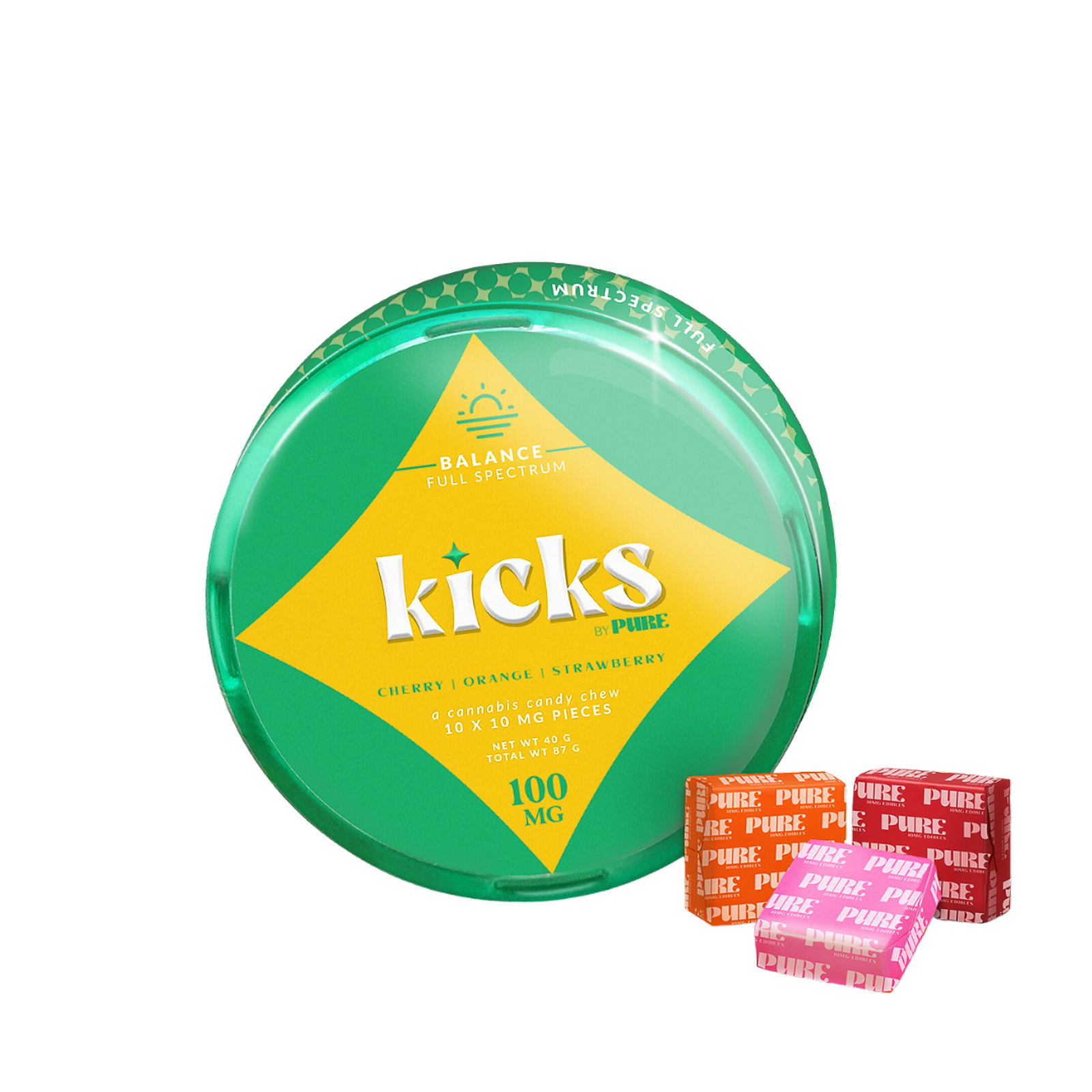 Pure Edibles: Kicks: Balance | Leafly