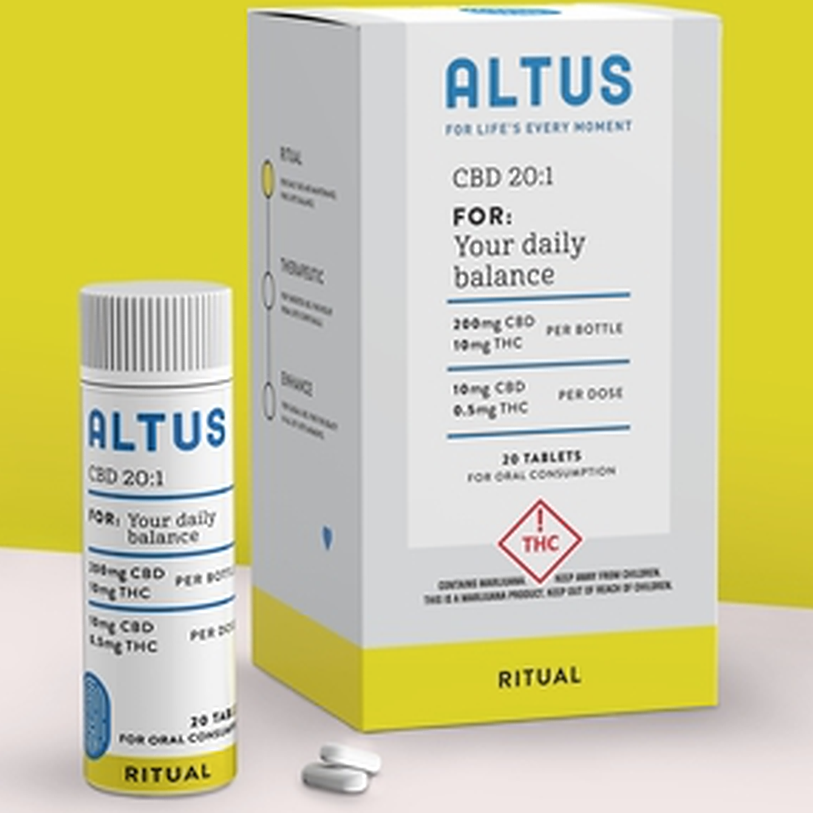 Altus / Lucky Sweets: Altus 20:1 Tablets | Leafly