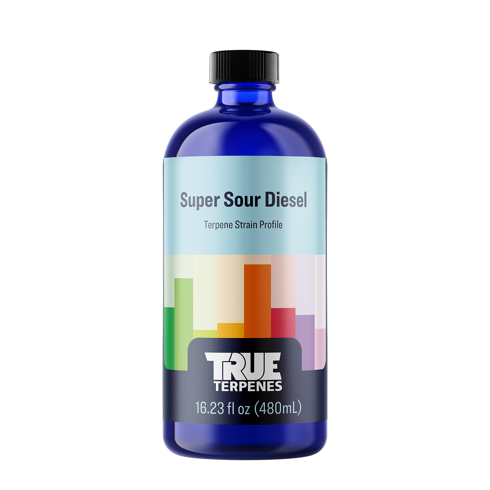 True Terpenes: Super Sour Diesel Profile Strain | Leafly